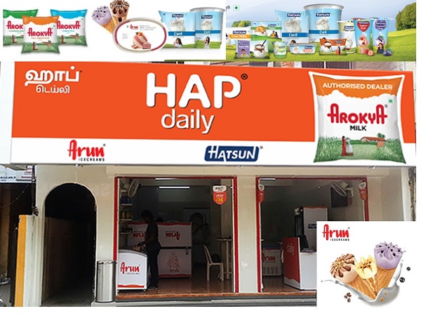 Distribution Model for FMCGs: How Own Brand Stores are Revolutionizing ...