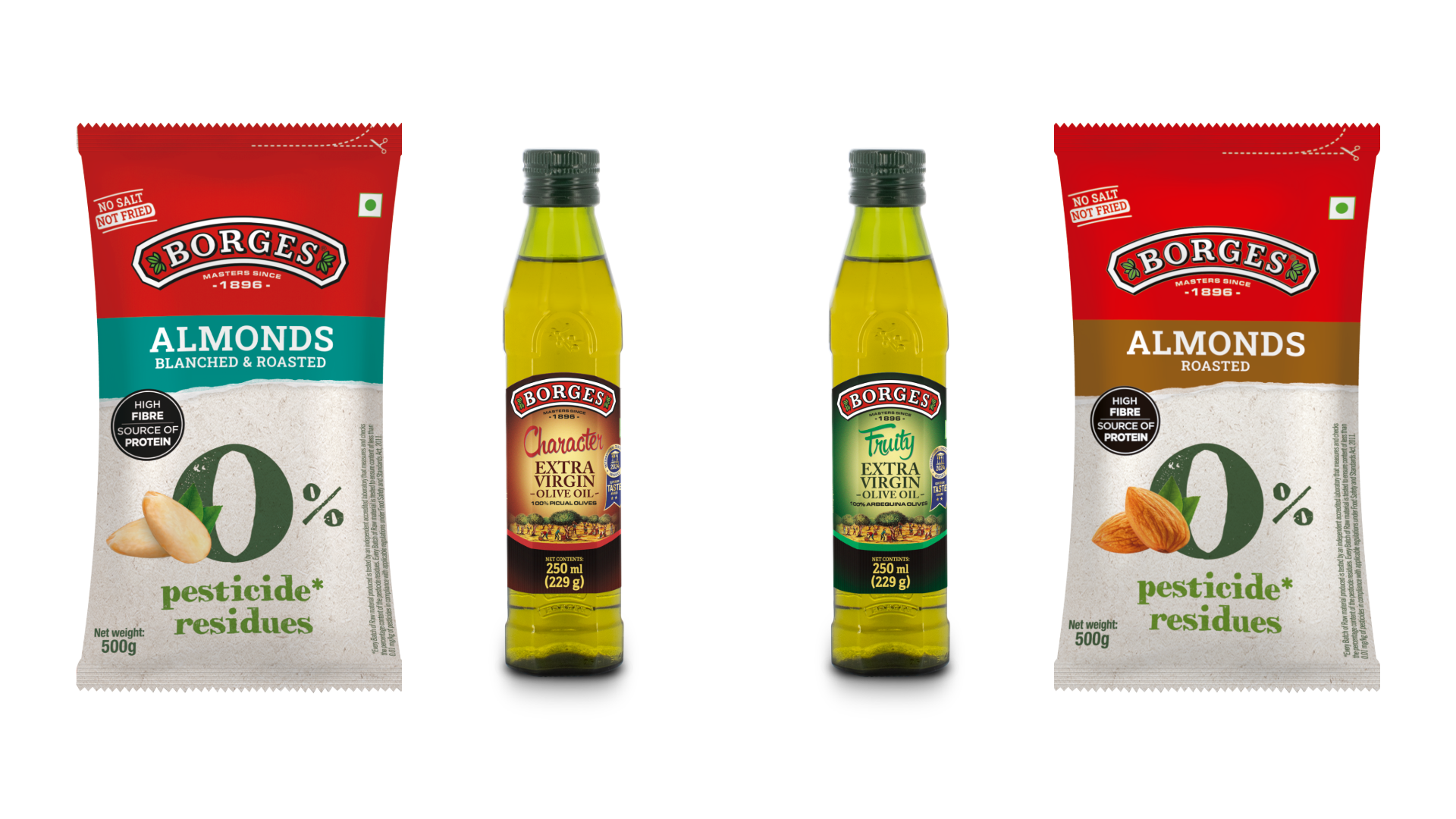 Borges India expands portfolio with two new premium products