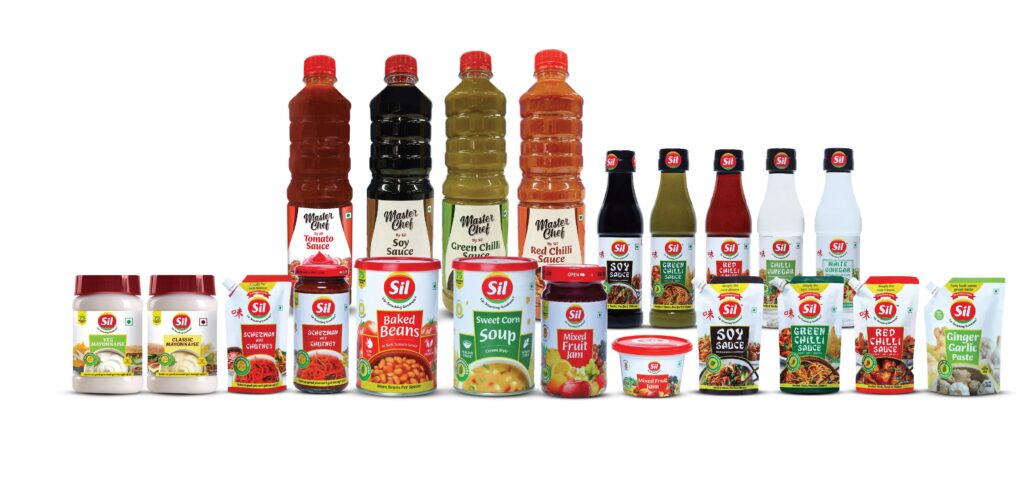 Reliance Consumer Products Limited (RCPL) Acquires SIL Brand in a ...