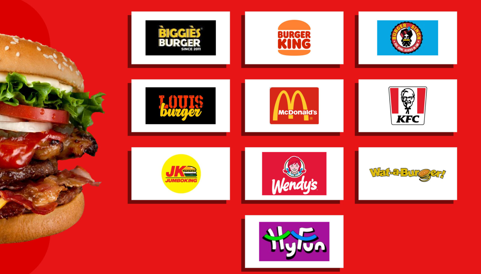 International Burger Day: A Deep Dive into India’s Burger Boom