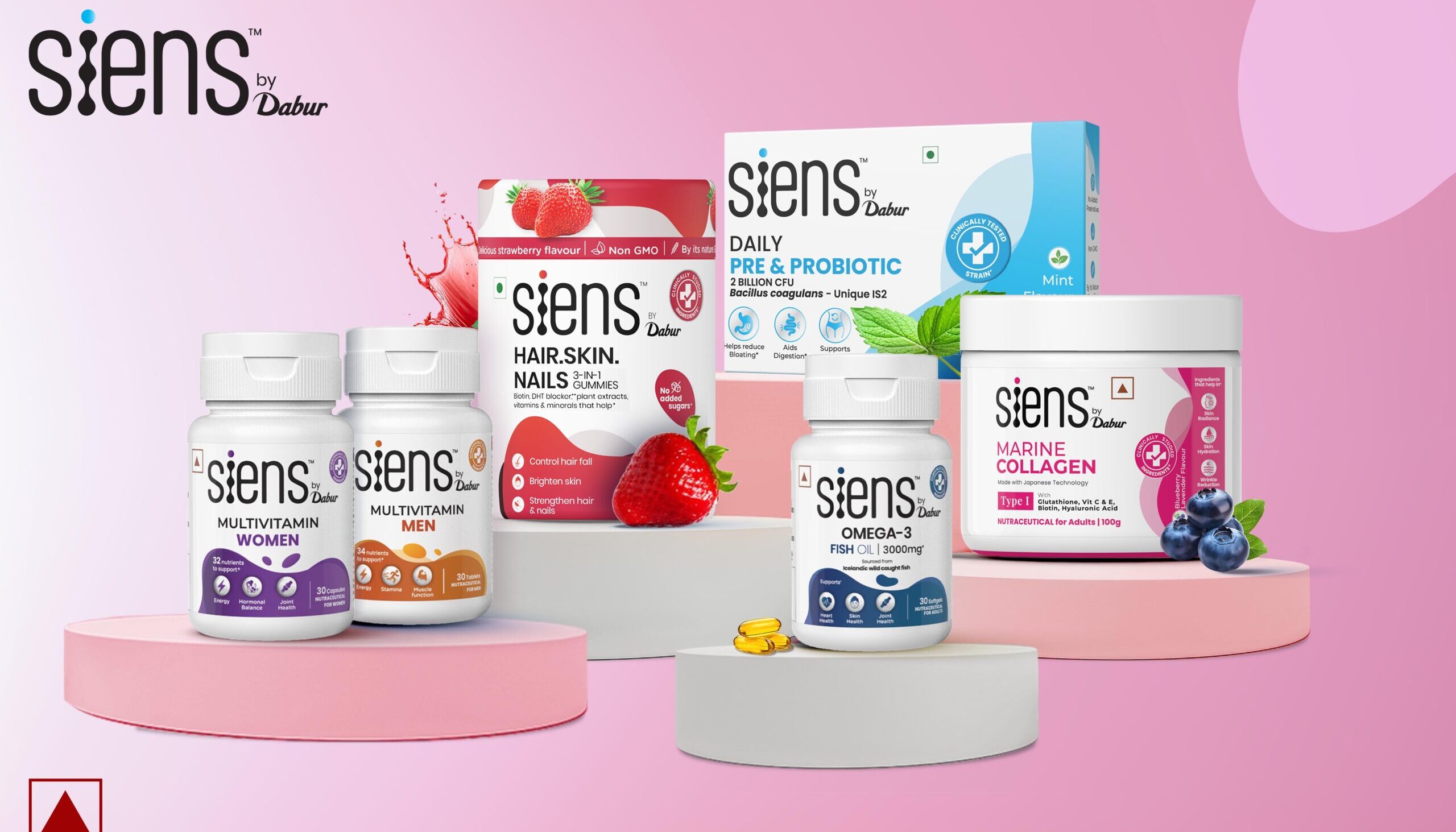 Dabur Enters Nutraceutical Category with SIENS